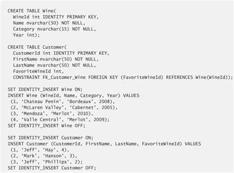 Images Microsoft® Azure™ Sql Database Step By Step Book