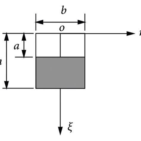 The Cracked Structural Member With Rectangular Cross Section A The Download Scientific