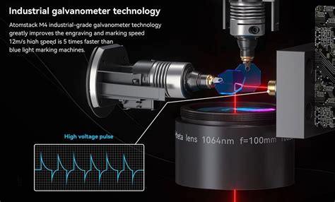 Atomstack M4 Handheld Laser Machine 12000mm S Engraving Speed