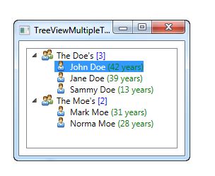 自定义样式TreeView 的应用 小林野夫 博客园