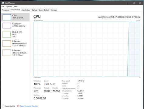 Qemu Windows 10 And Cpu Topology Rqemukvm