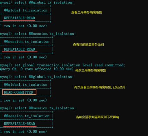 Mysql事务隔离机制未提交读read Uncommitted、提交读read Committed、可重复读repeatable Read