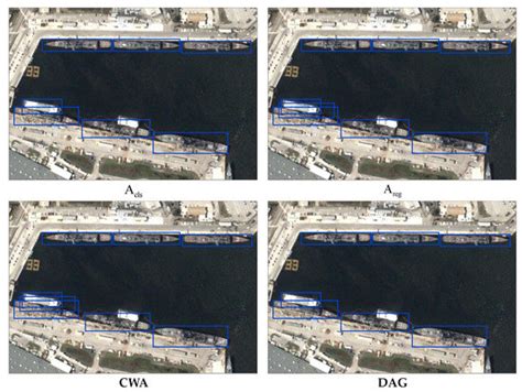 Learning Adversarially Robust Object Detector With Consistency Regularization In Remote Sensing