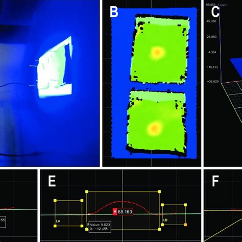 Image Of The Three Dimensional 3d Scanner And Cross Section Of The Download Scientific