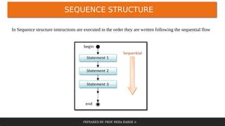Module 2 Control Structures C Programming Pptm Pdf