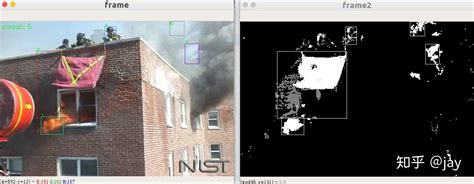 Opencv Python烟雾图像处理 知乎