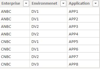 Power Bi Measure Examples Useful Examples Enjoy SharePoint