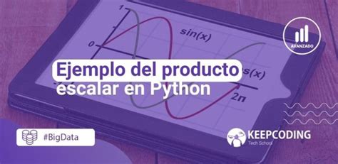 Ejemplo Del Producto Escalar En Python