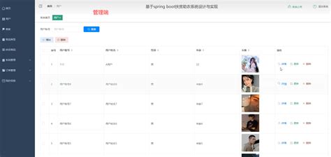 基于springboot Vue的扶贫助农系统设计与实现（角色：用户、商家、管理员）基于springbootvue的农事管理系统 Csdn博客