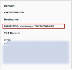 How To Setup DKIM For Constant Contact EmailAuth