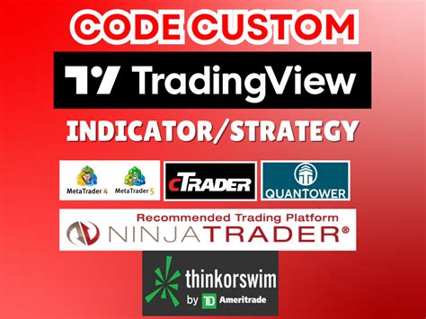 Custom Indicator To Thinkorswim Quantower Mql4 Mql5 Ctrader Mt4 Mt5
