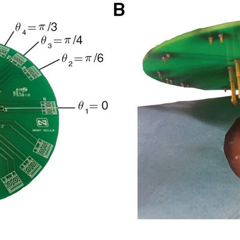 A View Of The Printed Circuit Board PCB Designed To House The Download Scientific Diagram