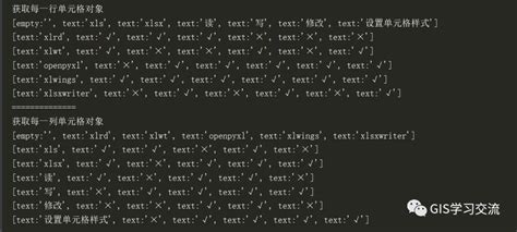 Python3操作excel常用库整理（xlrdxlwtopenpyxlxlwings和xlsxwriter）python Excel