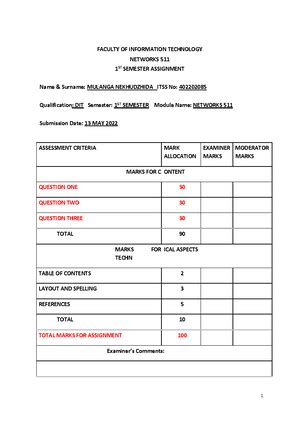 Networks Assignment RICHFIELD FACULTY OF INFORMATION TECHNOLOGY NETWORKS ST SEMESTER