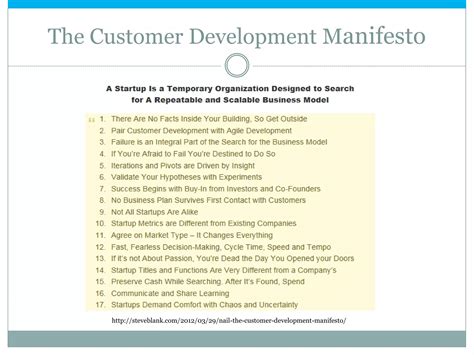 Lean Startup And Design Thinking Pdf