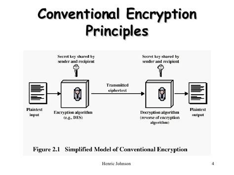 Conventional Encryption Ns2
