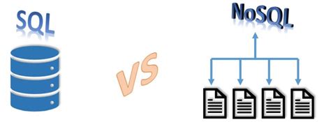 Difference Between Nosql And Sql
