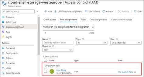 implementing an azure custom role using azure powershell