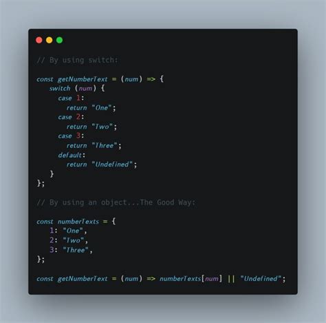 Edi Rodriguez On Linkedin No More Switch Statement Is Needed In