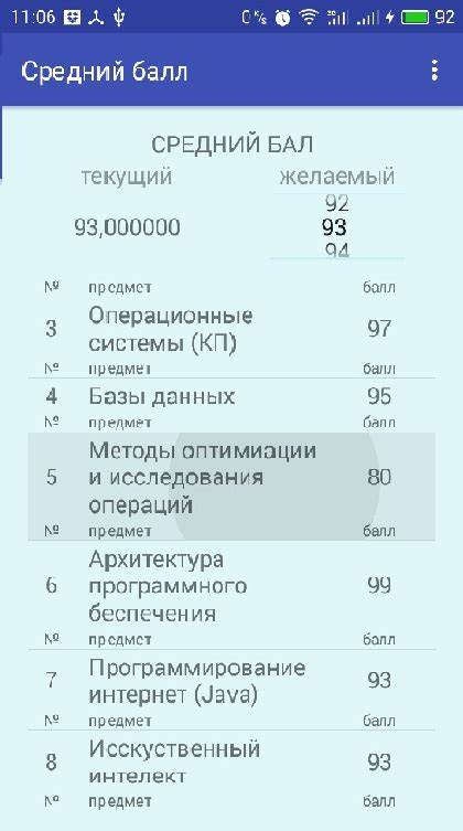 Android Выделение элементов Listview Stack Overflow на русском