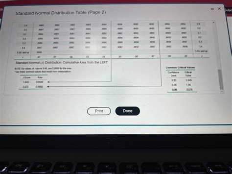 Solved The Test Statistic Of Z 1 03 Is Obtained When Testing