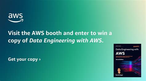 Pass Data Community Summit On Linkedin Passdatasummit Sqlserver Postgresql Ai