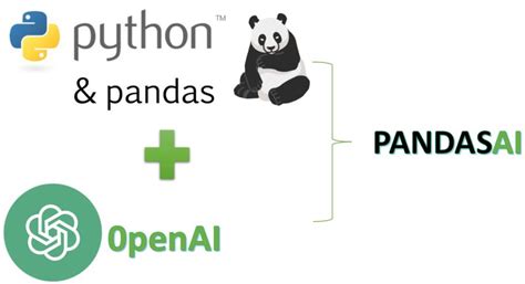 Imane Kriz Posted On Linkedin