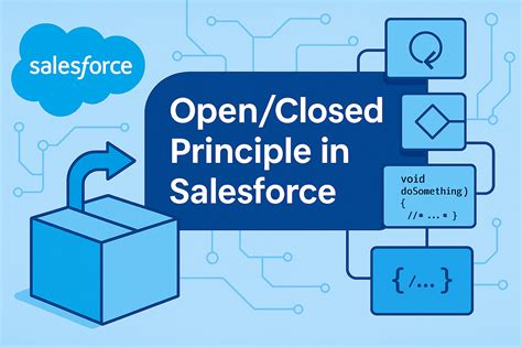 Mule 4 Salesforce Update Example How To Update Records In Salesforce