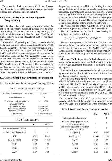Optimal Selection And Allocation Of Sectionalizers In Distribution