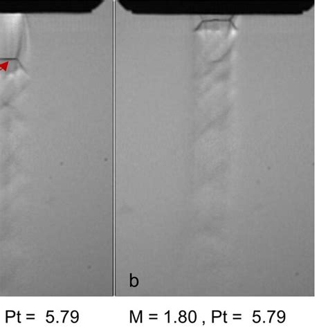 Schematic Of Shadowgraph Imaging Setup For Airflow Study Download Scientific Diagram
