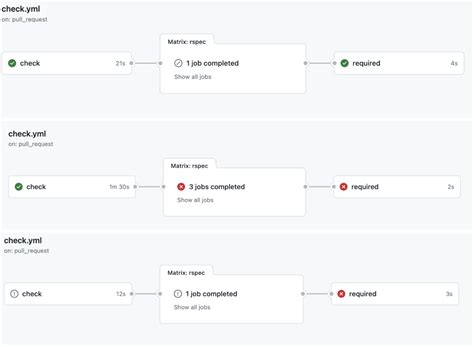 github actionsでrailsのrspecを並列処理して高速化する