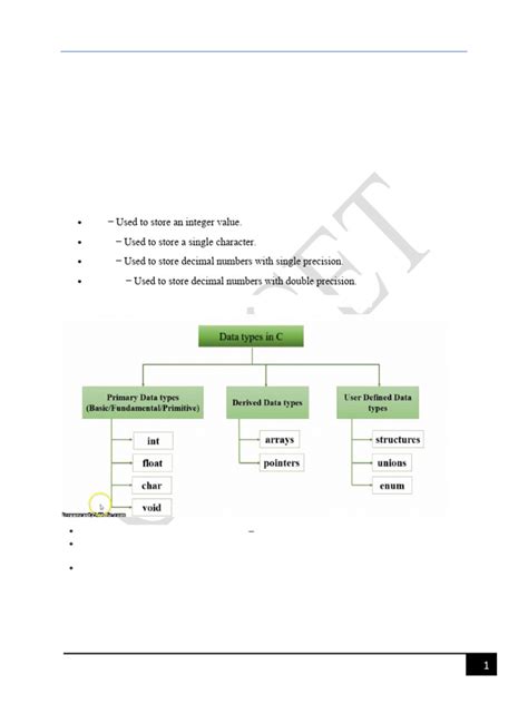 chapter 2 pdf integer computer science data type