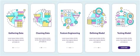 Premium Vector Problem Solving Steps In Machine Learning Onboarding Mobile App Screen