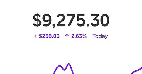 Stocks 1117 Album On Imgur