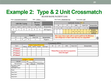Crossmatch Example 2 Diagram Quizlet