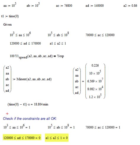 Solved Optimization Problem Using Minimize Function PTC Community