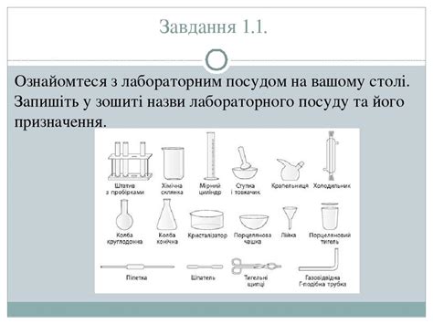 Практична робота 1 Правила техніки безпеки під час роботи в кабінеті хімії Прийоми роботи з