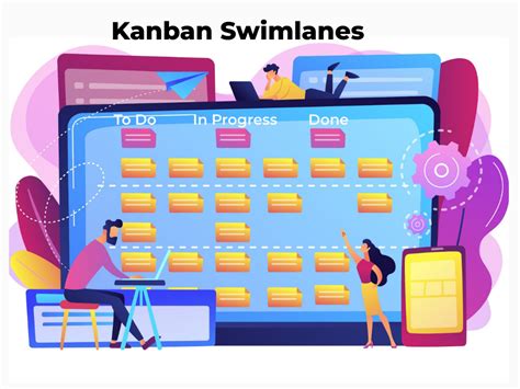 Kanban Swimlanes Faq