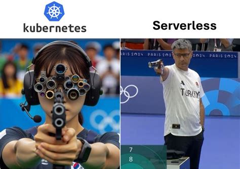 Subham Paul On Linkedin 😂