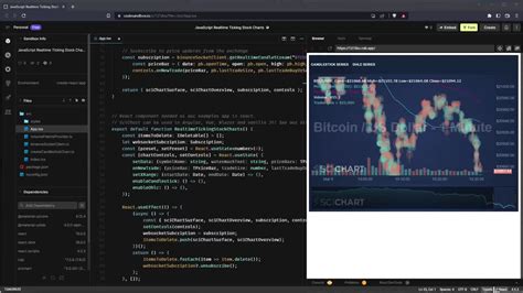 Dr Andrew Burnett Thompson On Linkedin Javascript Charts