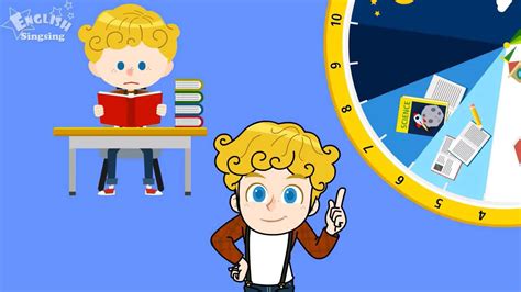 پرورش کودک دوزبانه و دانلود کارتون انگلیسی و زبان اصلی نی نی کارتون