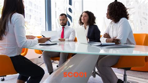 5co01 Assignment Guideline Task One