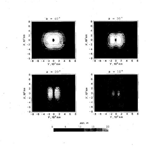 Spatial Distribution Of Horizontal Electric Field Component In The