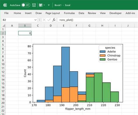 Pyxll On Linkedin Msexcel Matplotlib Seaborn Plotly Bokeh