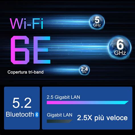 Geekom Mini Fun Intel Core I Kb Di A Generazione Geekom