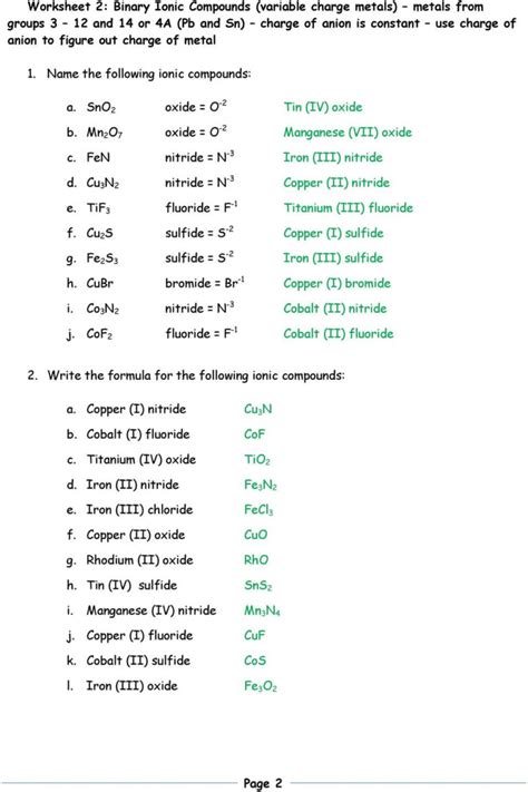 Naming Binary Ionic Compounds Worksheet Education Template CompoundWorksheets
