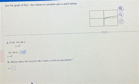 Solved Use The Graph Of Fxlnx ﻿below To Complete Part A