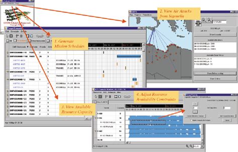 2 Acs Graphical User Interface Download Scientific Diagram