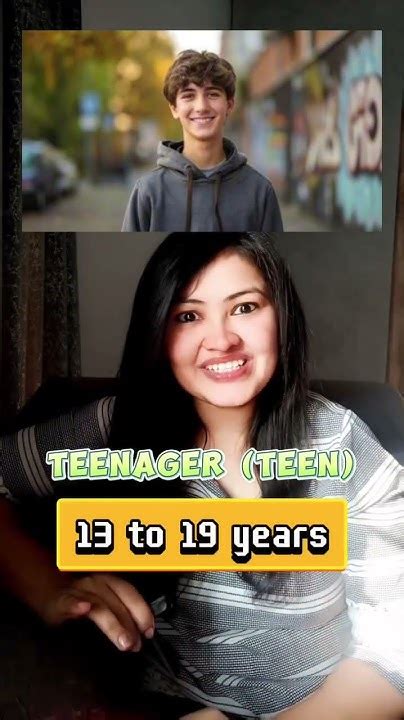 Age Groups Explained 📅 Did You Know These Age Classifications Which One Surprised You 🤔👇