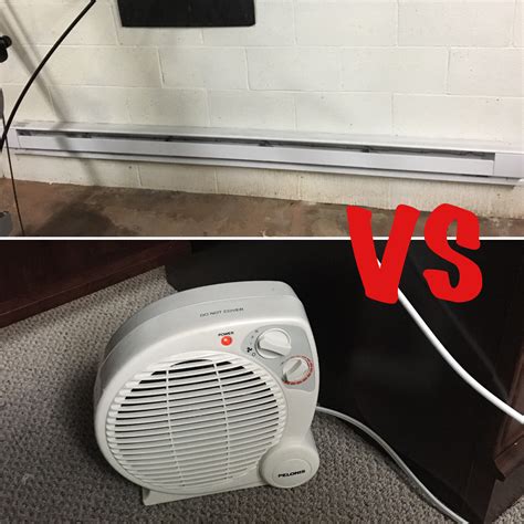 Electric Baseboard Heaters Vs Space Heaters Which Is Best